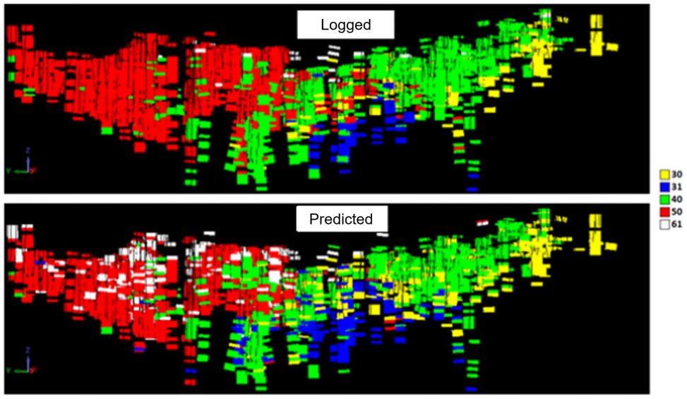 Machine Learning in Geosciences | Geomet @Queen's University