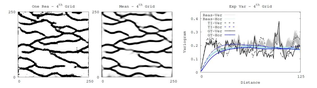 Deep neural networks in Geostatistics | Geomet @Queen's University